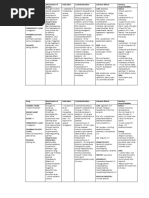 Tamoltra: Uses, Dosage, and Risks | PDF | Major Depressive Disorder | Drugs