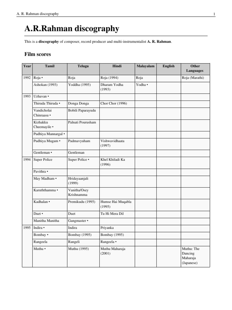 A.R.rahman Discography | PDF | Entertainment (General)