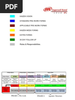 Chiller Maintenance Checklist | PDF | Electromechanical Engineering ...