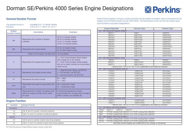 Engine NR Dorman | Download Free PDF | Diesel Engine | Engines