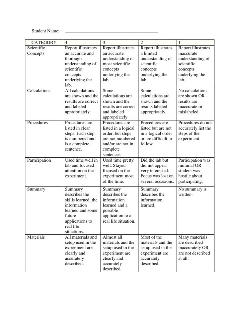 Clay Rubric | PDF | Experiment | Laboratories