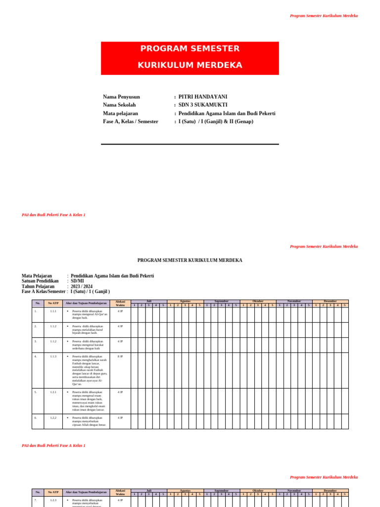 6 Promes Kls 1 Kurikulum Merdeka | PDF