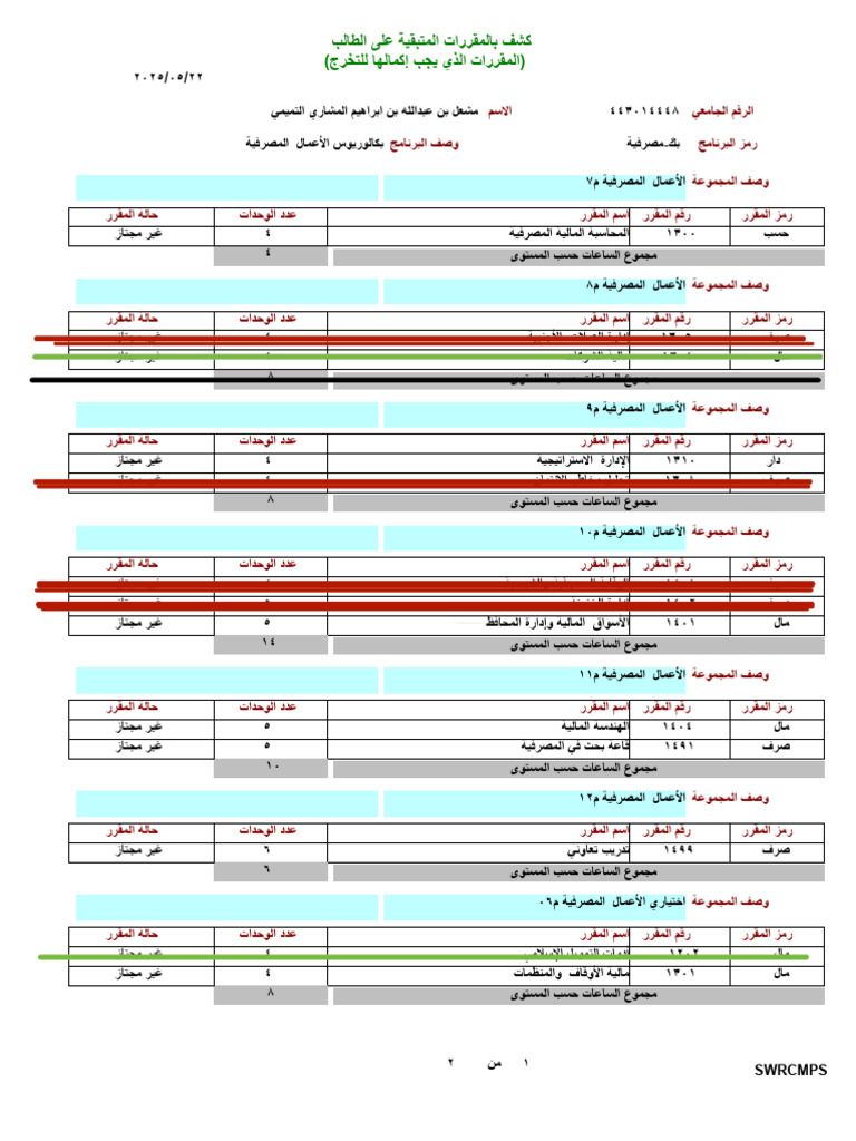 Academic Report | PDF