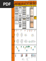 AP Layout Regularization Scheme | PDF | Computing