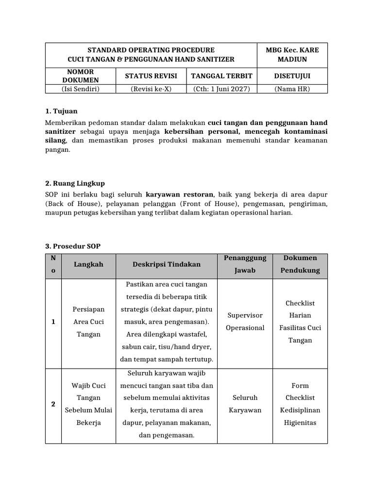SOP Cuci Tangan & Penggunaan Hand SanitizerMBG Kare | PDF