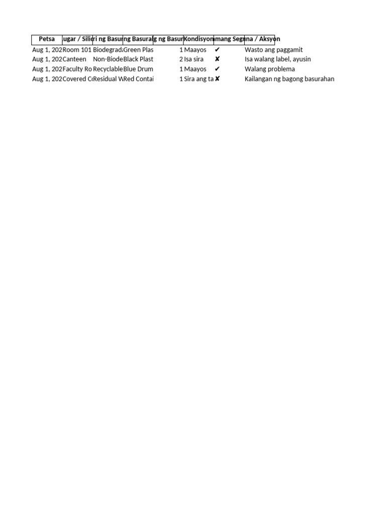 Proper Waste Management Tabulator | PDF