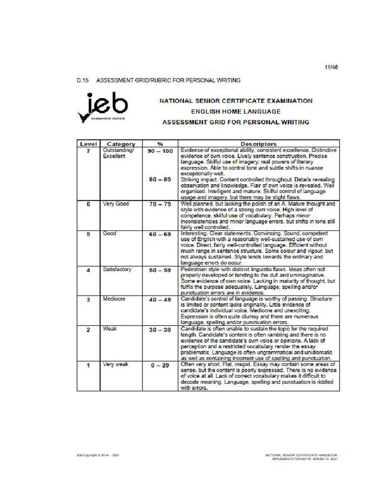 Personal and Creative Writing Rubric-1 (1) | PDF