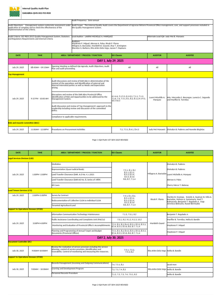 Internal Quality Audit Plan 2025 | PDF | Audit | Business