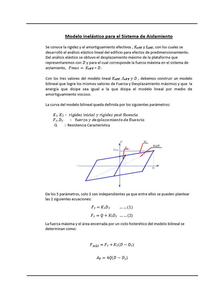 04 Modelo Inelastico-Aisladores Elastoméricos-Sismica Perú | PDF ...