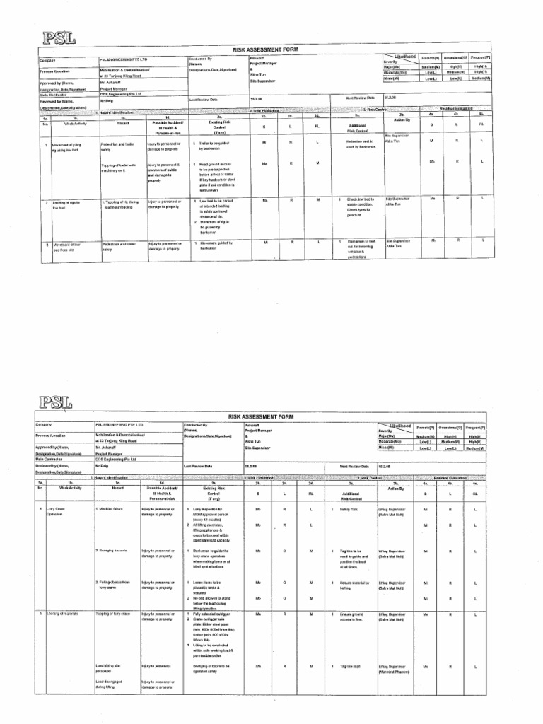 2008 Wharf - PSL Engineering Ground Anchoring | PDF