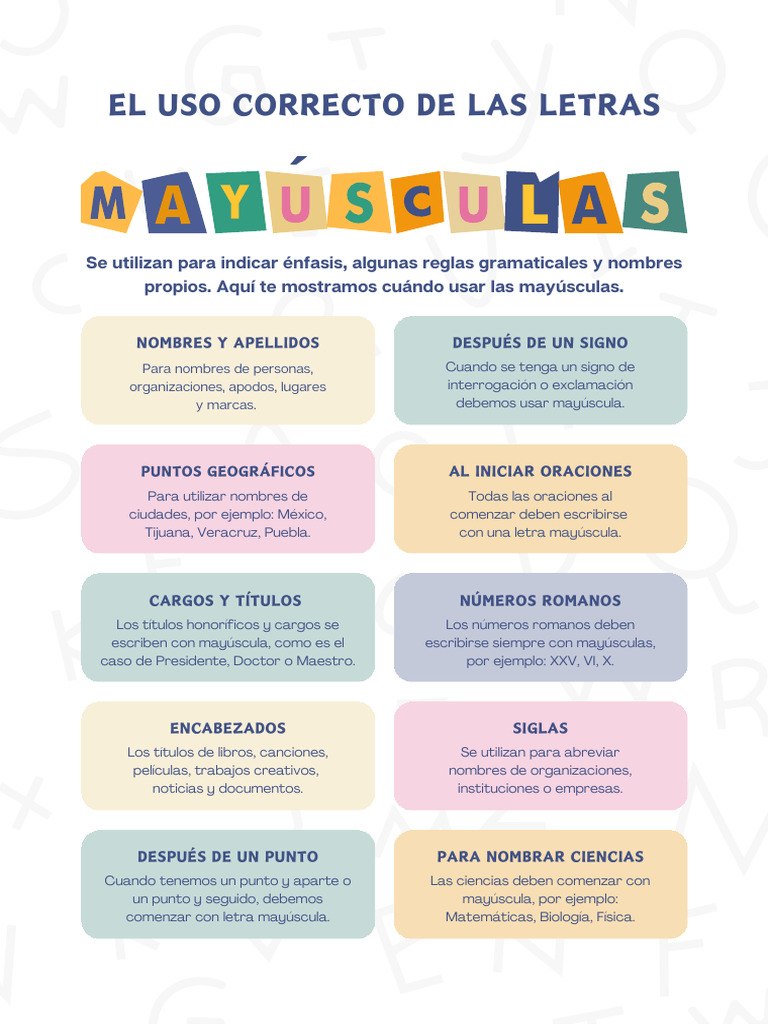 Póster de El Uso Correcto de Las Letras Mayúsculas Educativo Colorido ...