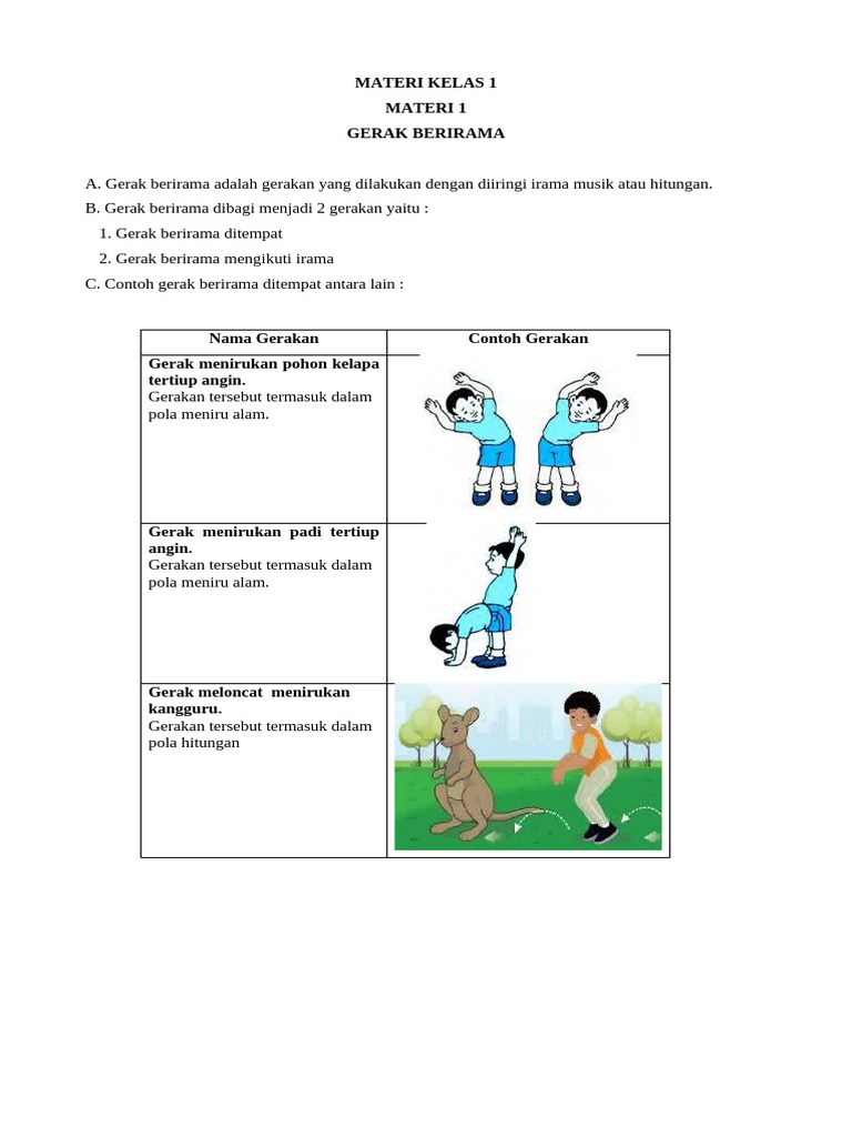 Materi Kelas 1 SMSTR 2 | PDF