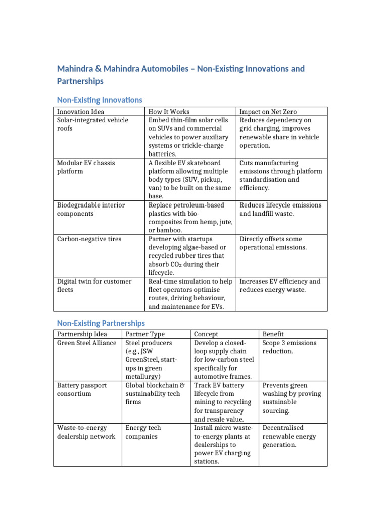 Mahindra Non Existing Innovations Partnerships | PDF | Electric Vehicle ...