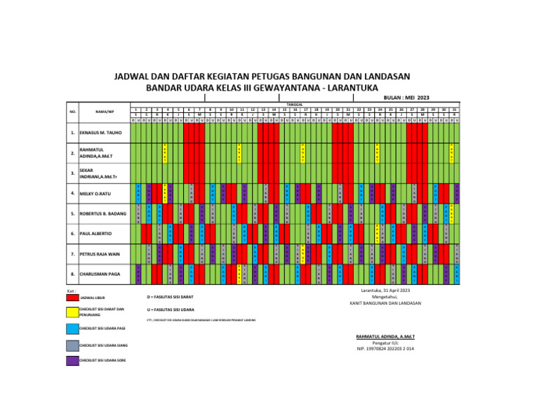 Jadwal Checklist Bangland Bulan Mei 2023 | PDF