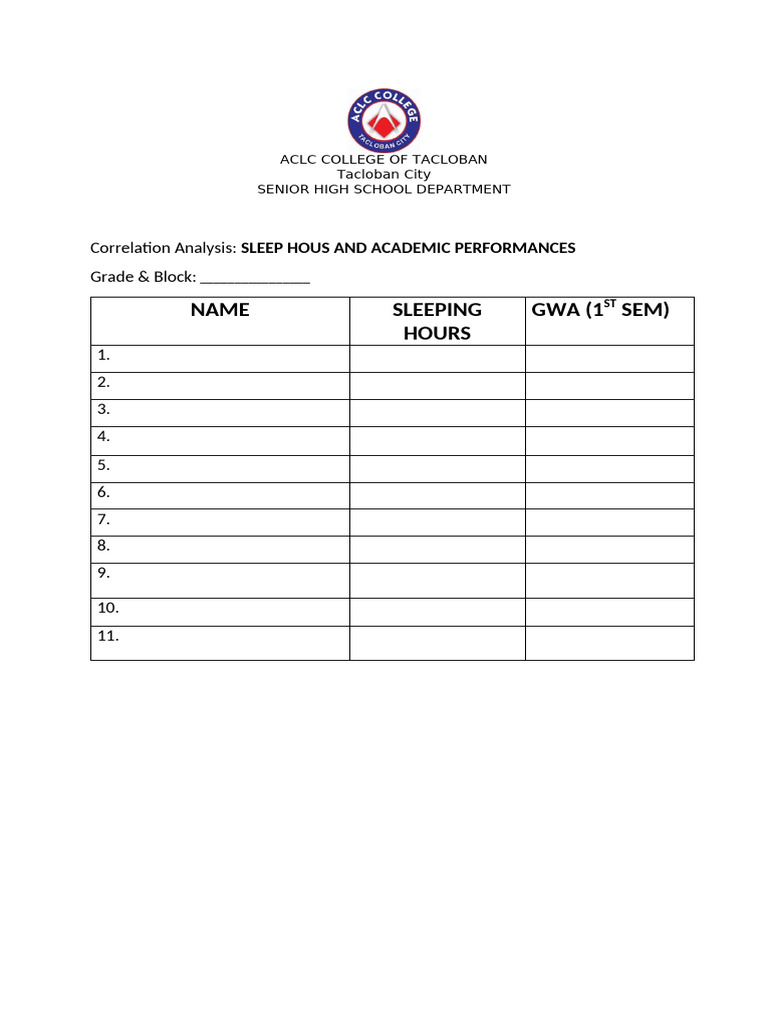 Aclc College of Tacloban | PDF