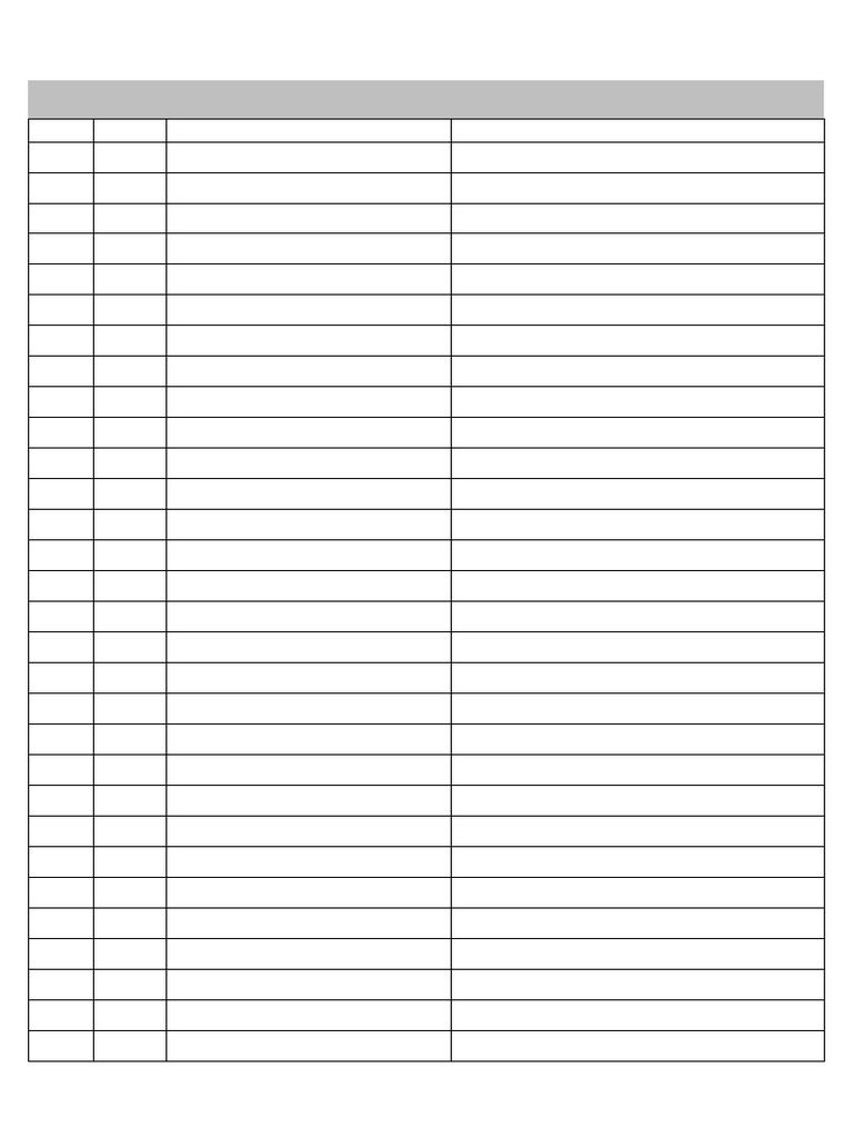 Biology Outline For Intermediate Classes | PDF | Dna | Genetics