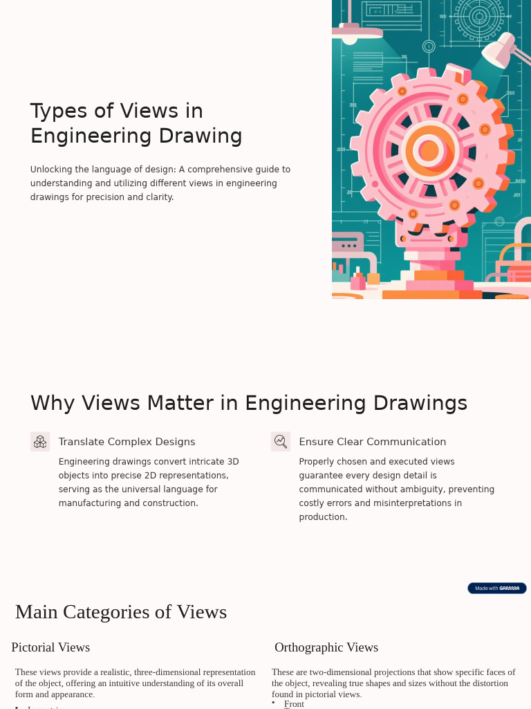 Types of Views in Engineering Drawing | PDF | Geometry