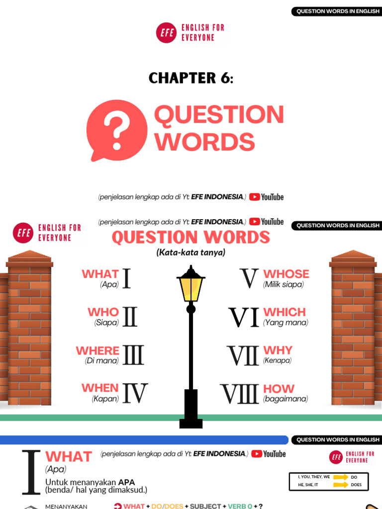Understanding English Question Words | PDF | Chess Theory | Chess