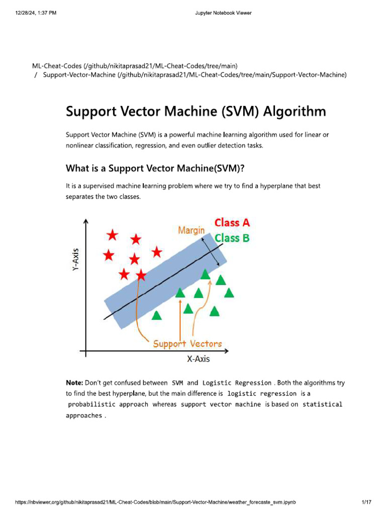 SVM Algorithm | PDF