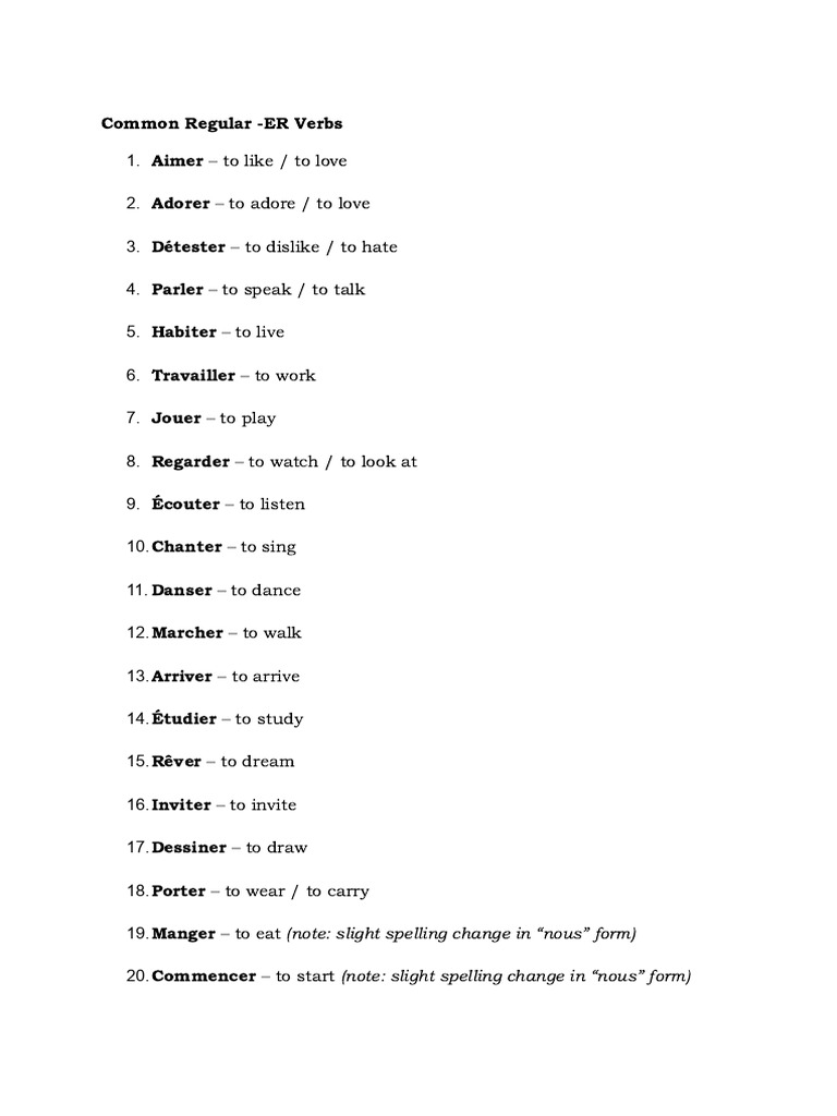 Common Regular -ER Verbs in French | PDF