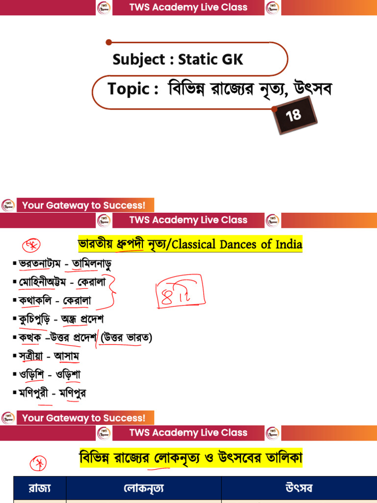 Subject: Static GK: Topic | PDF