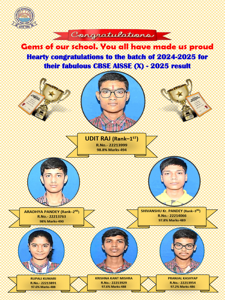 NoticeBoard - Class-X Result Analysis - 2025 For Banner | PDF