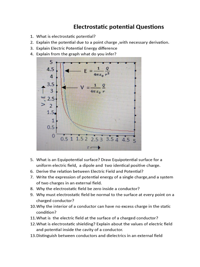 Electrostatic Potential Questions | PDF
