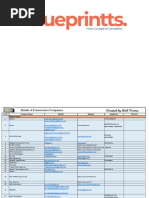 Epic Module Overview and Descriptions | PDF | Patient | Electronic ...