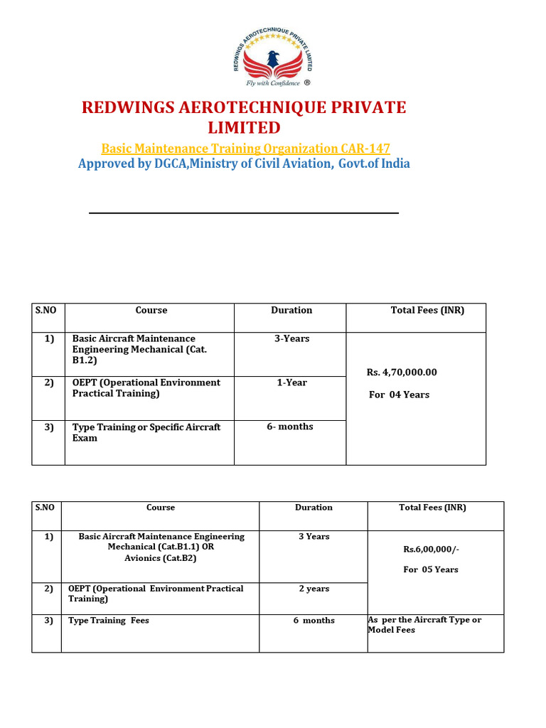 Fee Structure for AME Training 2025-26 | PDF | Educational Stages