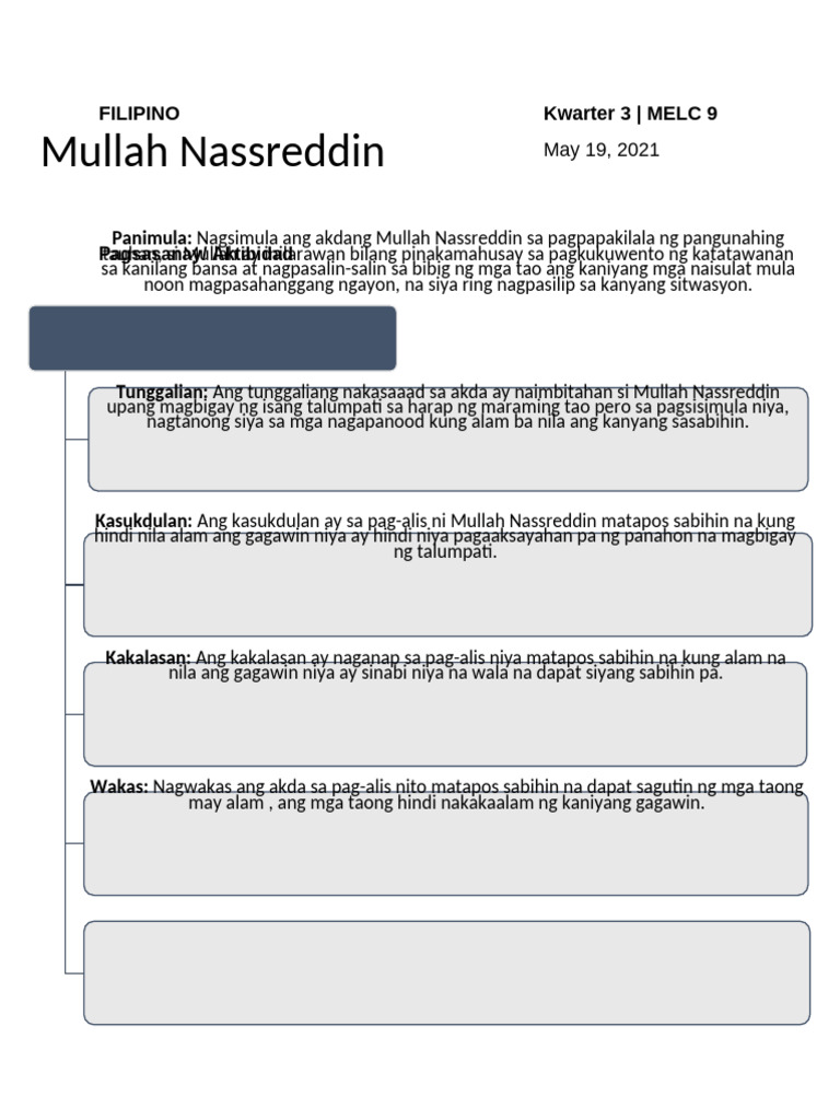 Panimula | PDF