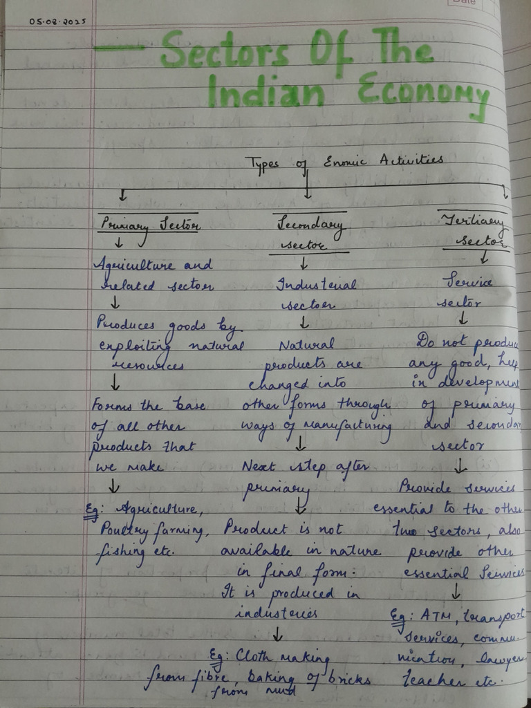 ECONOMICS Chapter2 | PDF