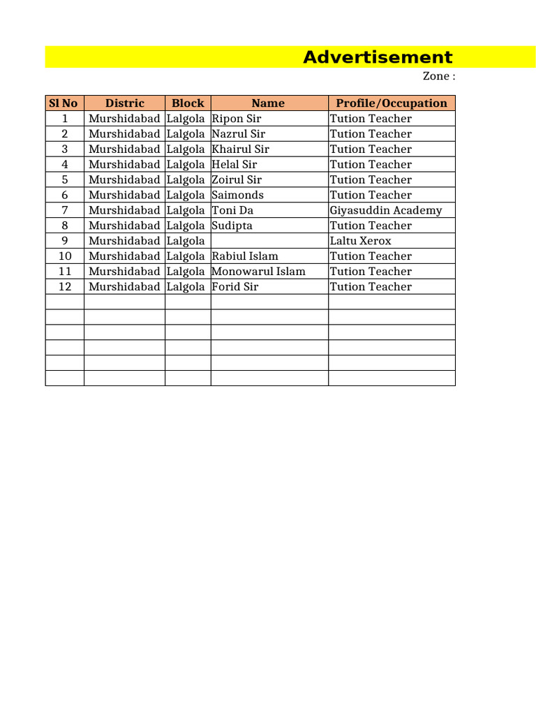 Lottery Retailers in Lalgola Area | PDF