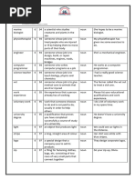 Gradient and y Intercept Worksheet 1 | PDF