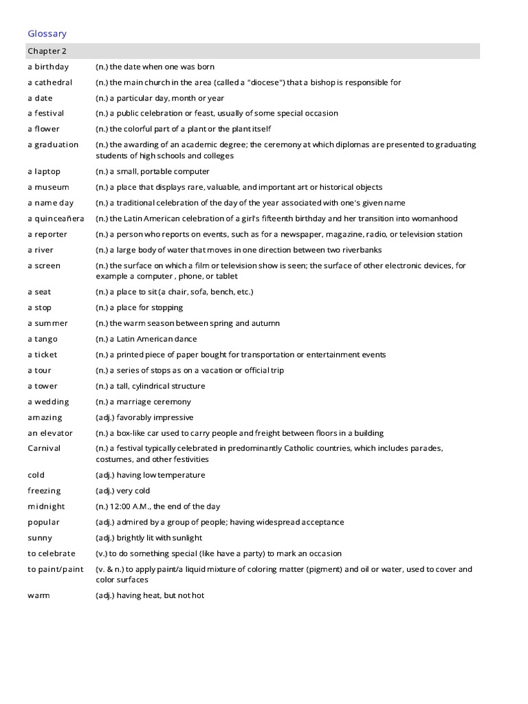 Student Resource Glossary U2 | PDF | Paint