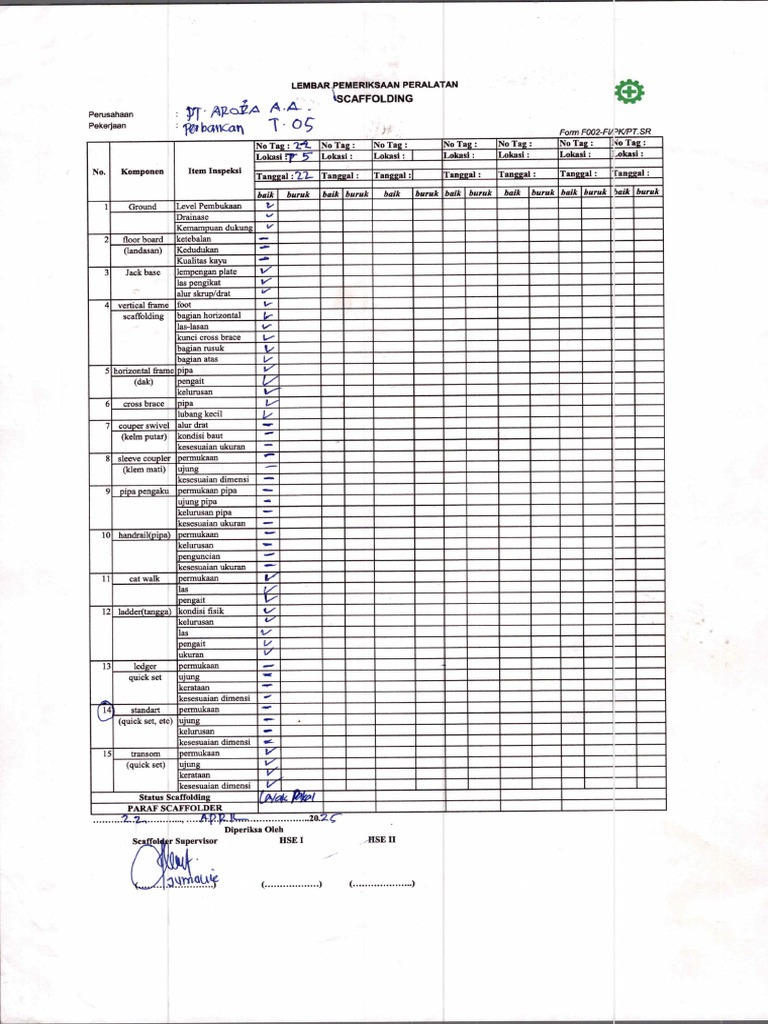 Checklist Dan Dokumentasi Inspeksi Scaffolding Lokasi Kerja Reg SBS ...