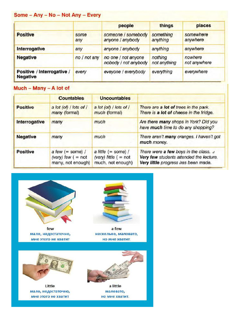 Some-Any-A Lot Of... | PDF
