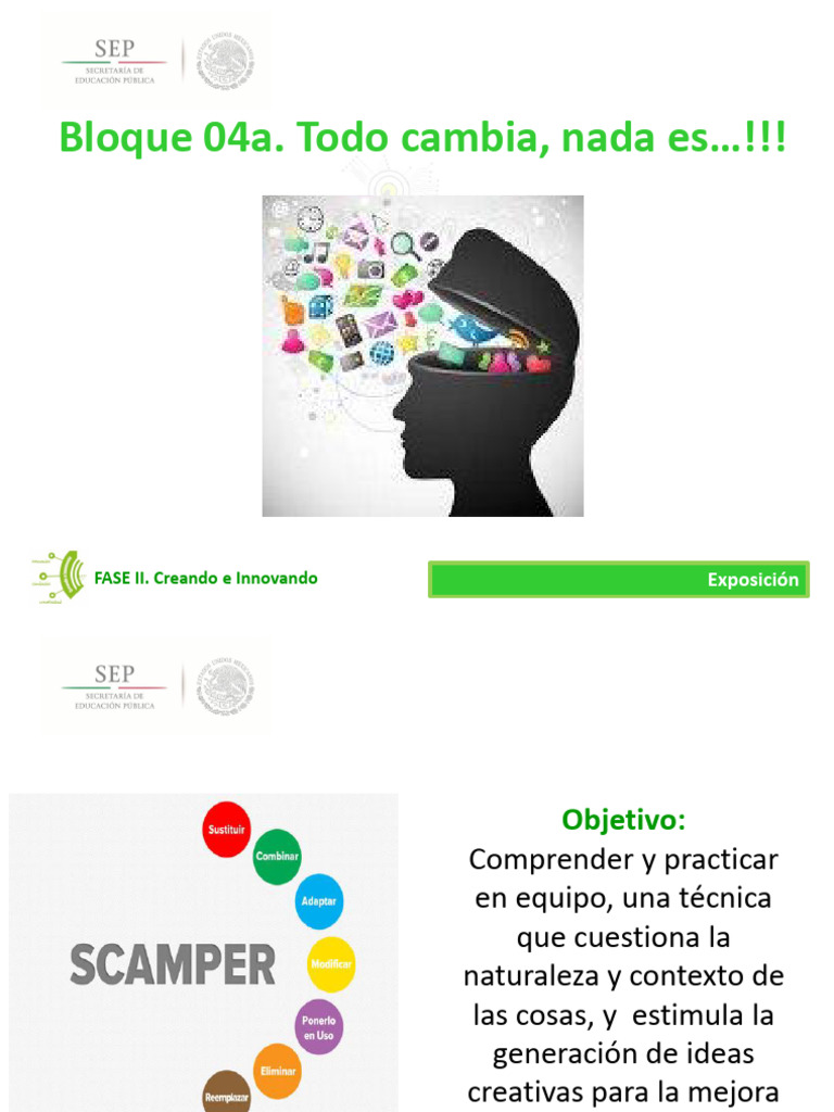SCAMPER | PDF | Producto (Negocio) | Televisión