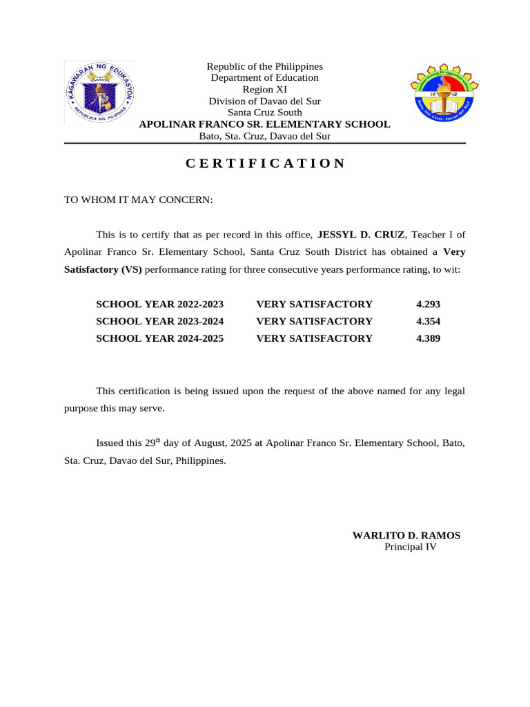 Certification of Ipcr | PDF