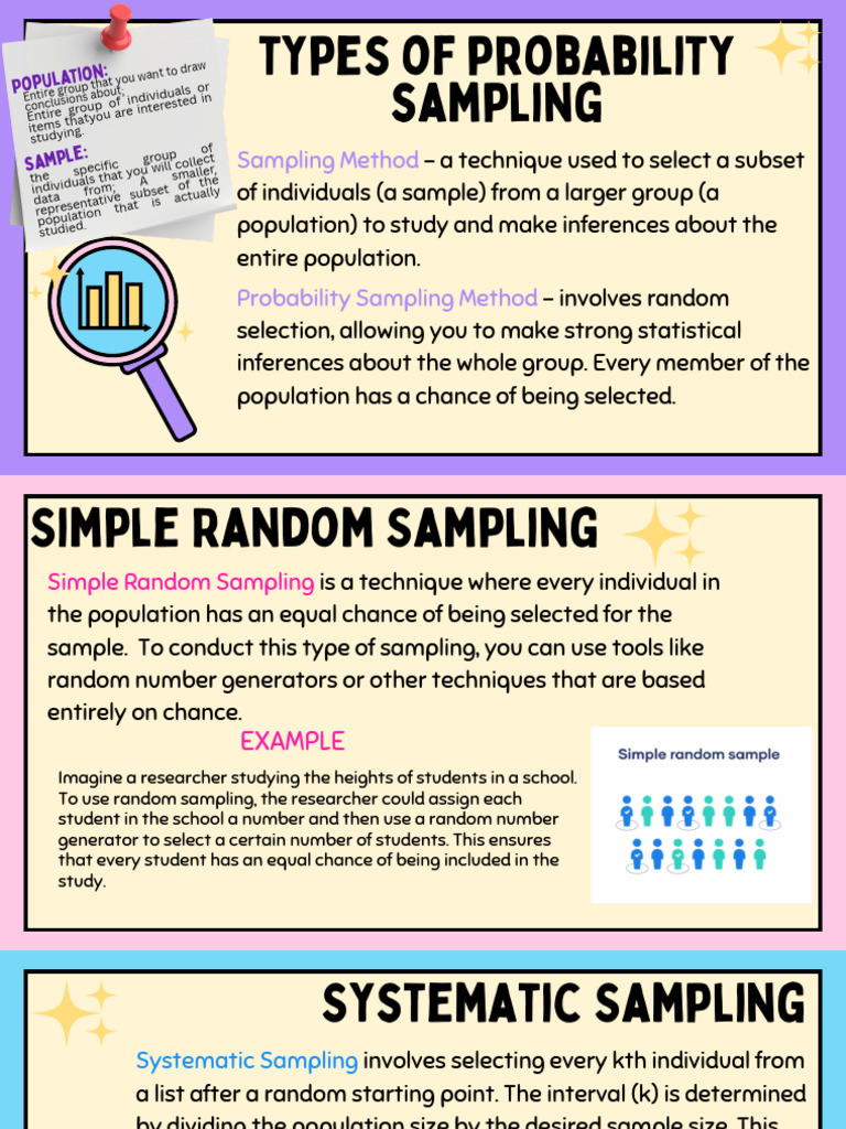 Sampling Techniques Mathematics Presentation in Purple Pink Blue | PDF | Sampling (Statistics ...