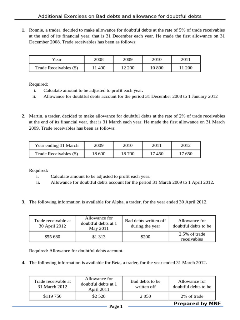 Additional Exercises - Bad Debts and Allowance For Doubtful Debts | PDF ...
