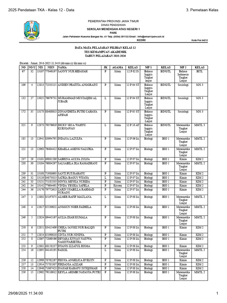 Pendataan TKA Kelas 12 2025-2026 | PDF