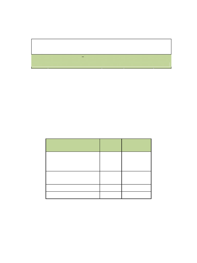 Experiment 1 | PDF | Light Emitting Diode | Capacitor