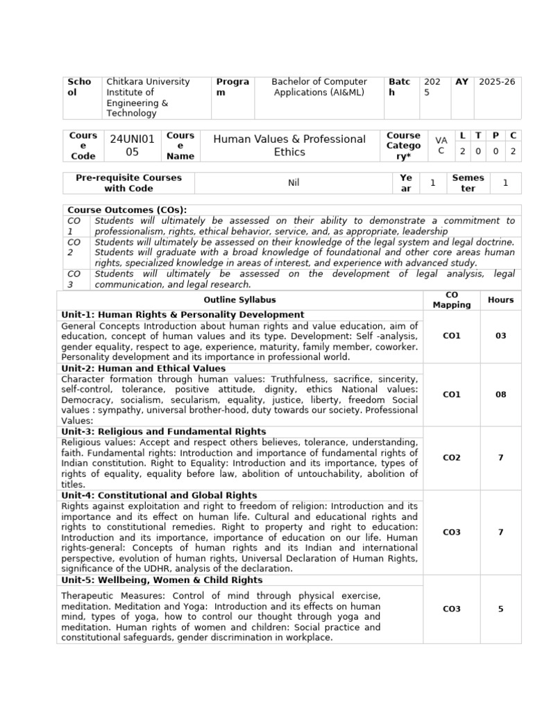 Human Values & Ethics Course Syllabus | PDF | Human Rights | Value (Ethics)