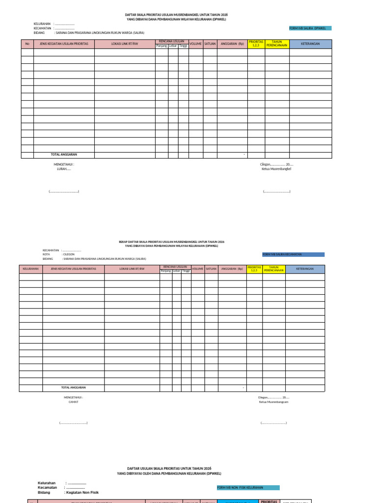 Form Rekap Usulan Kegiatan Murenbangcam Form Ivb Fisik Non Fisik ...