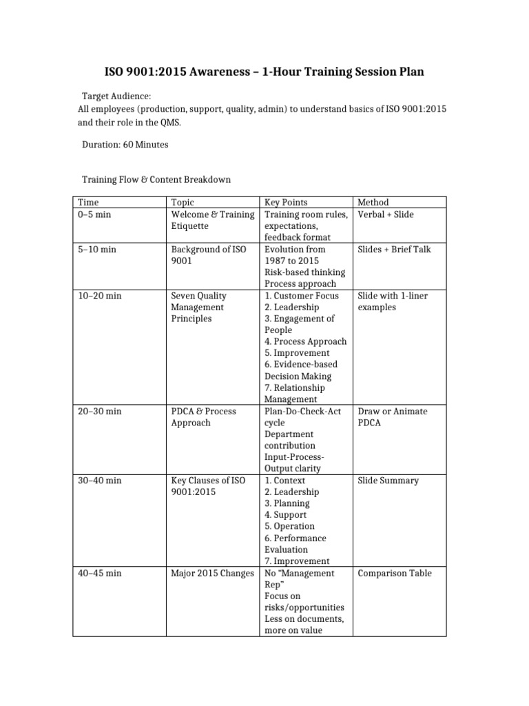 ISO 9001 1hour Awareness Training Session | PDF | Quality Management System | Business
