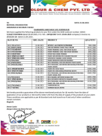 UN 1263 Paint Transport Guidelines | PDF