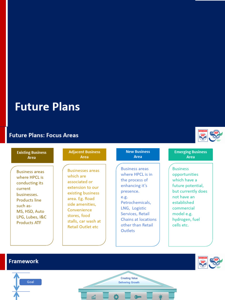 HPCL - Investor Presentation Q1 FY 2025-28-53 | PDF
