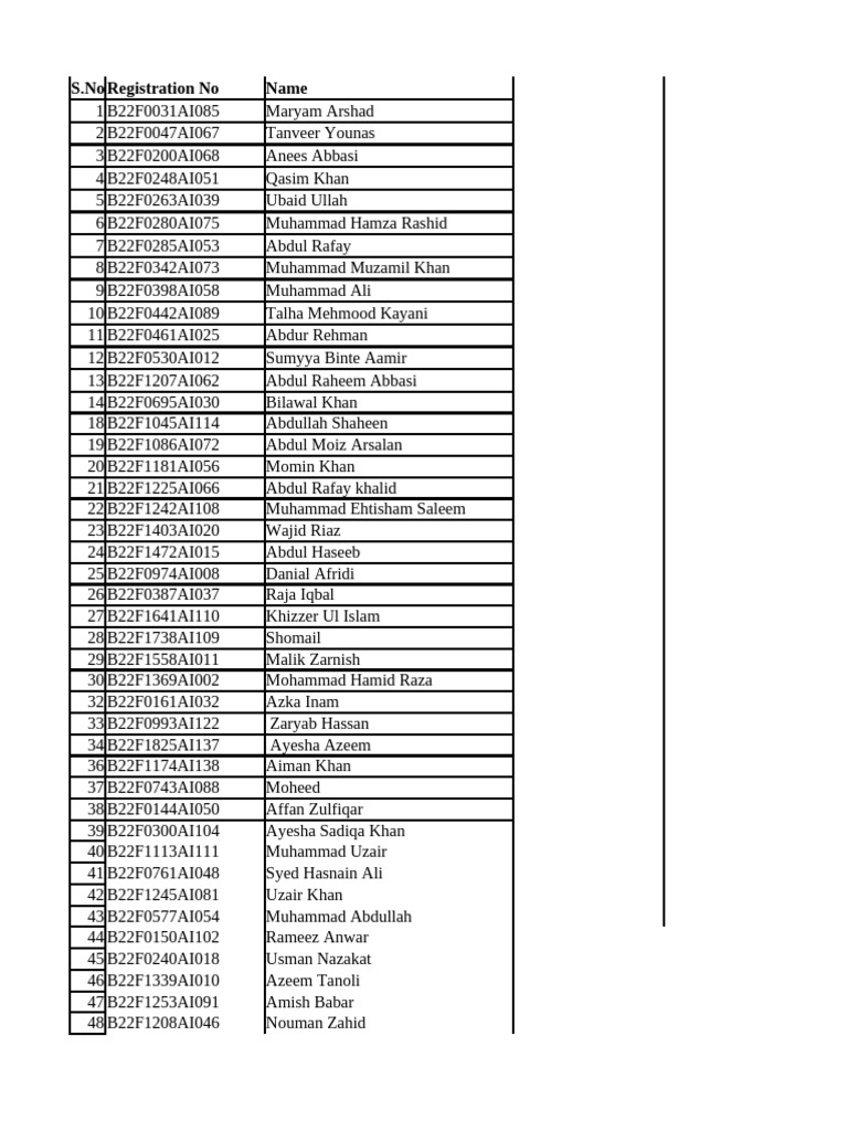 Lab Evaluation Sheet Blue Section 1 | PDF