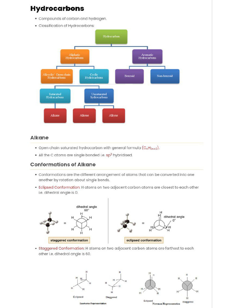 Hydrocarbon Notes | PDF