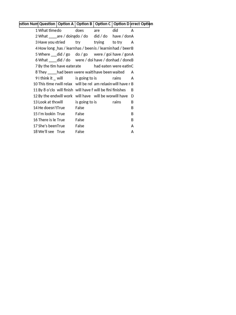English Grammar Questions Real Life Updated v2 | PDF